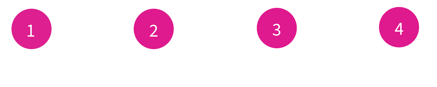 Get Started | Paytrail