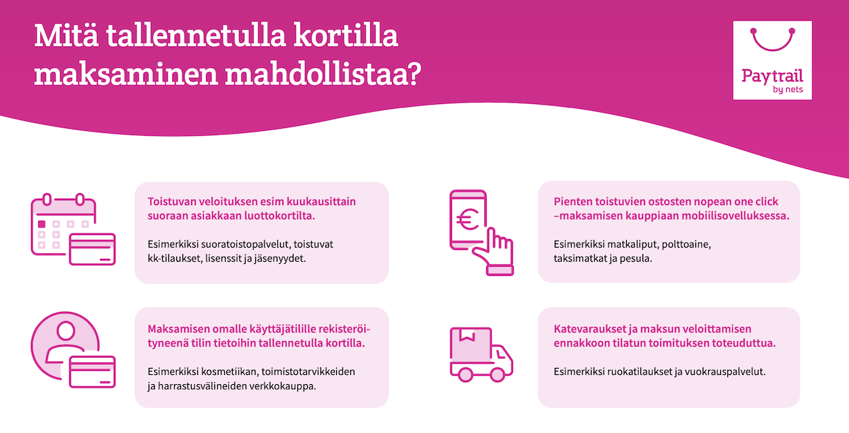 Opas tallennetulla kortilla maksamisesta julkaistu!