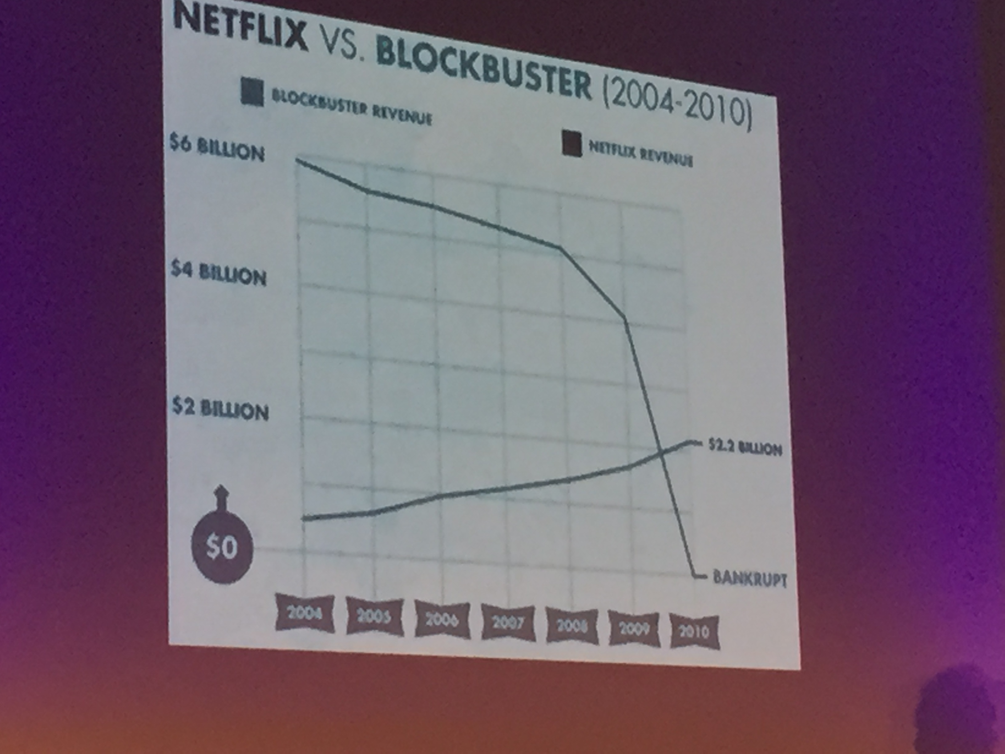 Äärimmäinen yksinkertaisuus - sitä kuluttajat vaativat verkkotoimijoilta